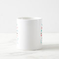 Psalm 37:4 Bible Verse Christian Coffee Mug | Zazzle
