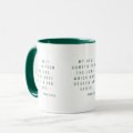 Psalms 121:2 KJV Bible Scripture Two-Tone Mug | Zazzle