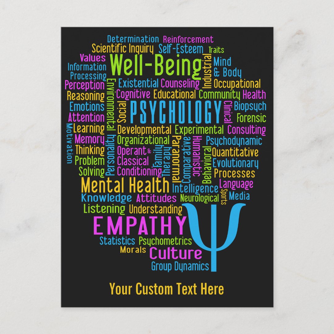PSYCHOLOGY Word Cloud custom postcard | Zazzle