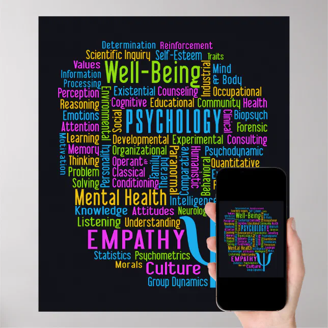 PSYCHOLOGY Word Cloud poster | Zazzle
