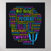 PSYCHOLOGY Word Cloud poster | Zazzle