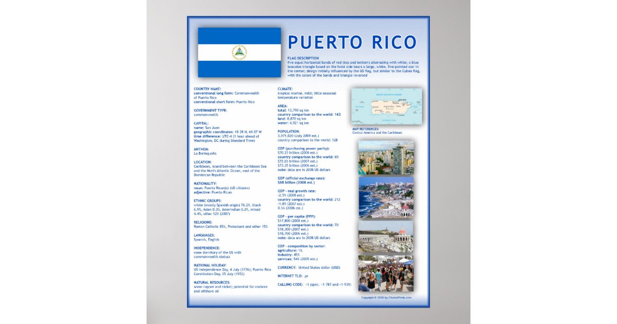 Puerto Rico Poster | Zazzle