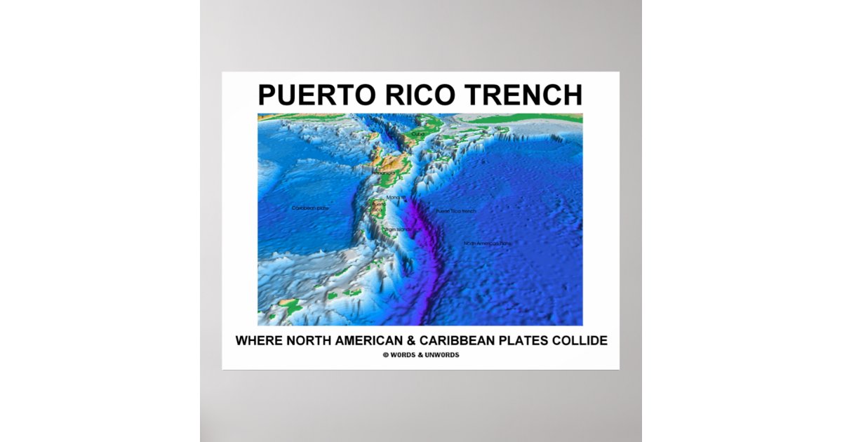 Puerto Rico Trench Where North American Caribbean Poster | Zazzle