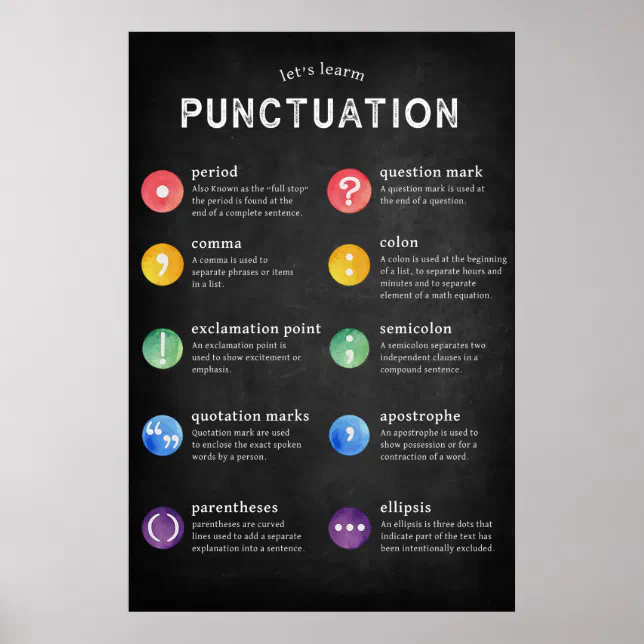 Punctuation Writing and Grammar Poster | Zazzle