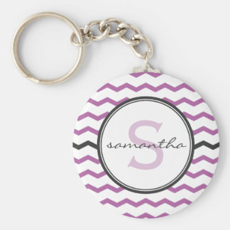 Purple Keychains | Zazzle