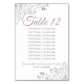 Purple & Gray Wedding Table Number Seating Chart | Zazzle