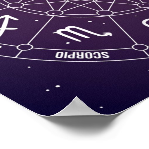 Purple Horoscope Astrology wheel chart | Zazzle