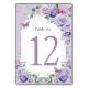 Purple Lilac Lavender Floral Birthday Quinceañera Table Number | Zazzle