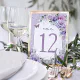 Purple Lilac Lavender Floral Birthday Quinceañera Table Number | Zazzle