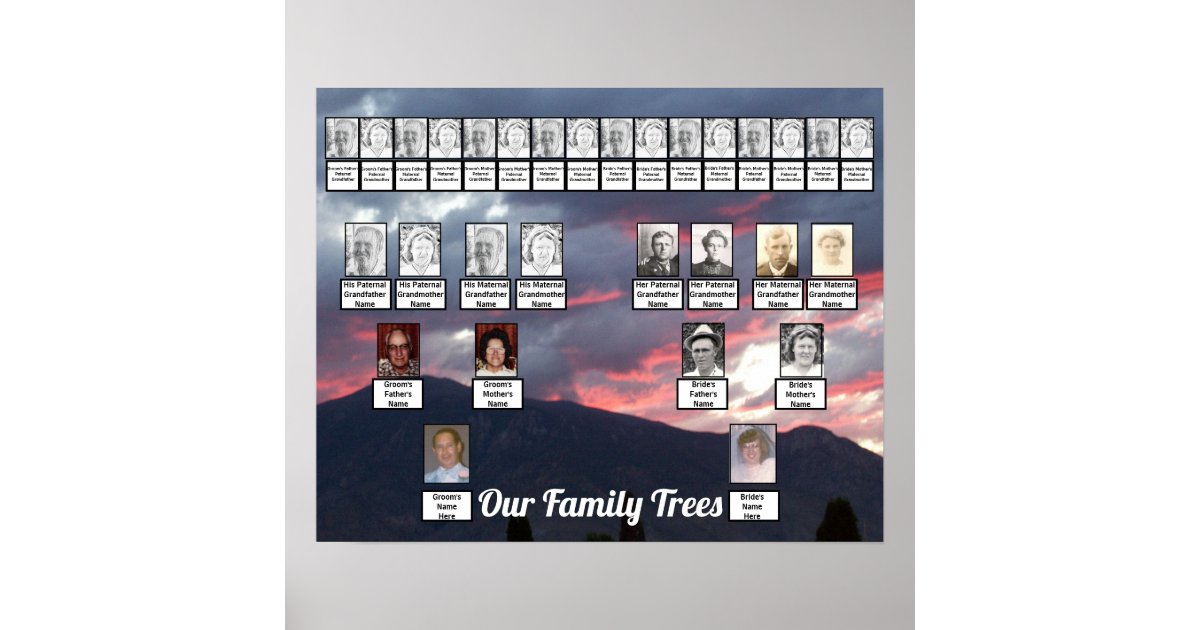 Purple Mountain Sunset Photo United Family Trees Poster | Zazzle