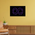 Purple Text Infinity Symbol Poster | Zazzle