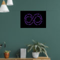 Purple Text Infinity Symbol Poster | Zazzle