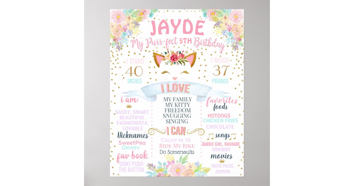 Purrfect Cat Kitty Birthday Party sign board | Zazzle