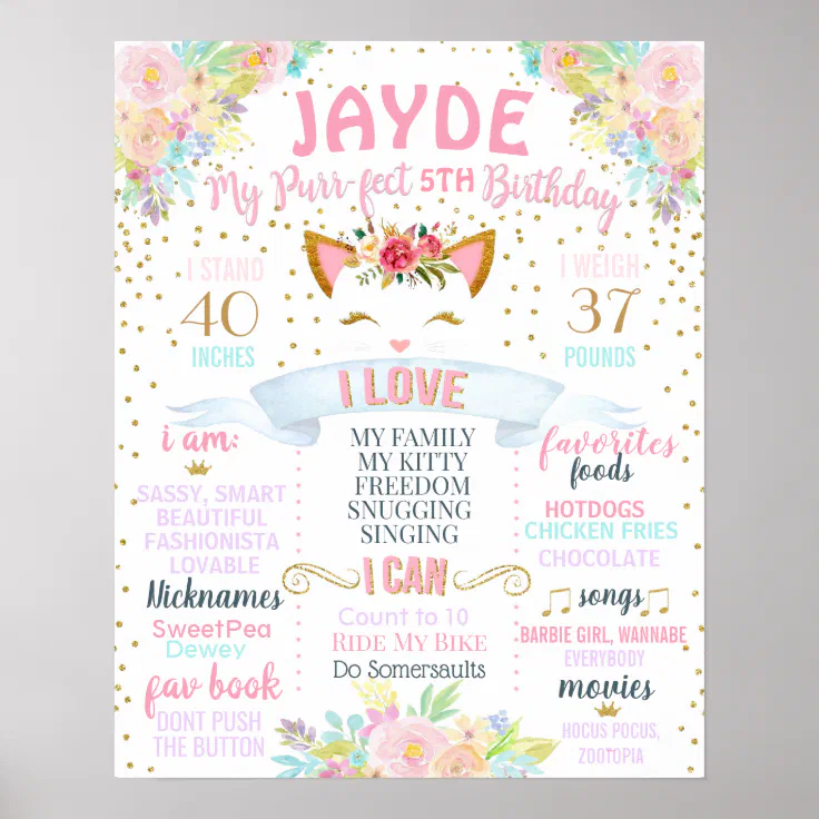Purrfect Cat Kitty Birthday Party sign board | Zazzle