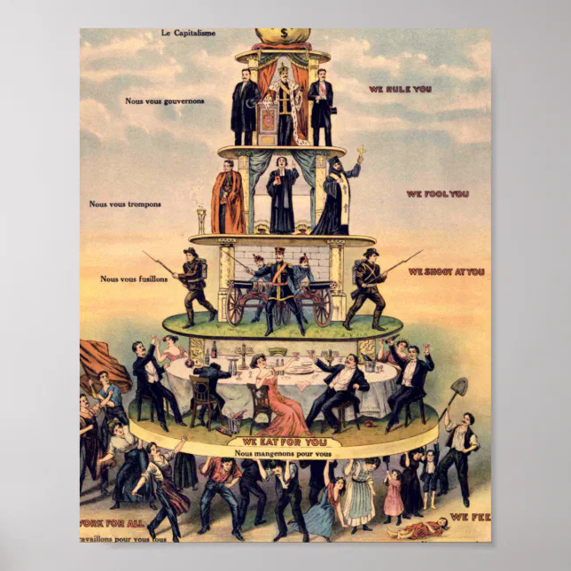 Pyramid Of Capitalist System Poster | Zazzle