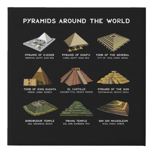 Pyramids Of The World Archeology Civilizations Faux Canvas Print | Zazzle