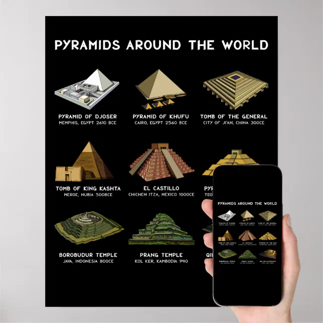 Pyramids Of The World Archeology Civilizations Poster | Zazzle