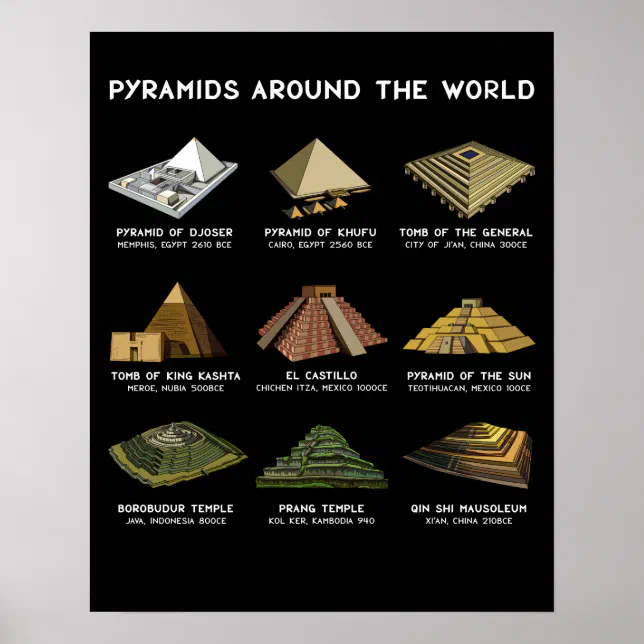 Pyramids Of The World Archeology Civilizations Poster | Zazzle