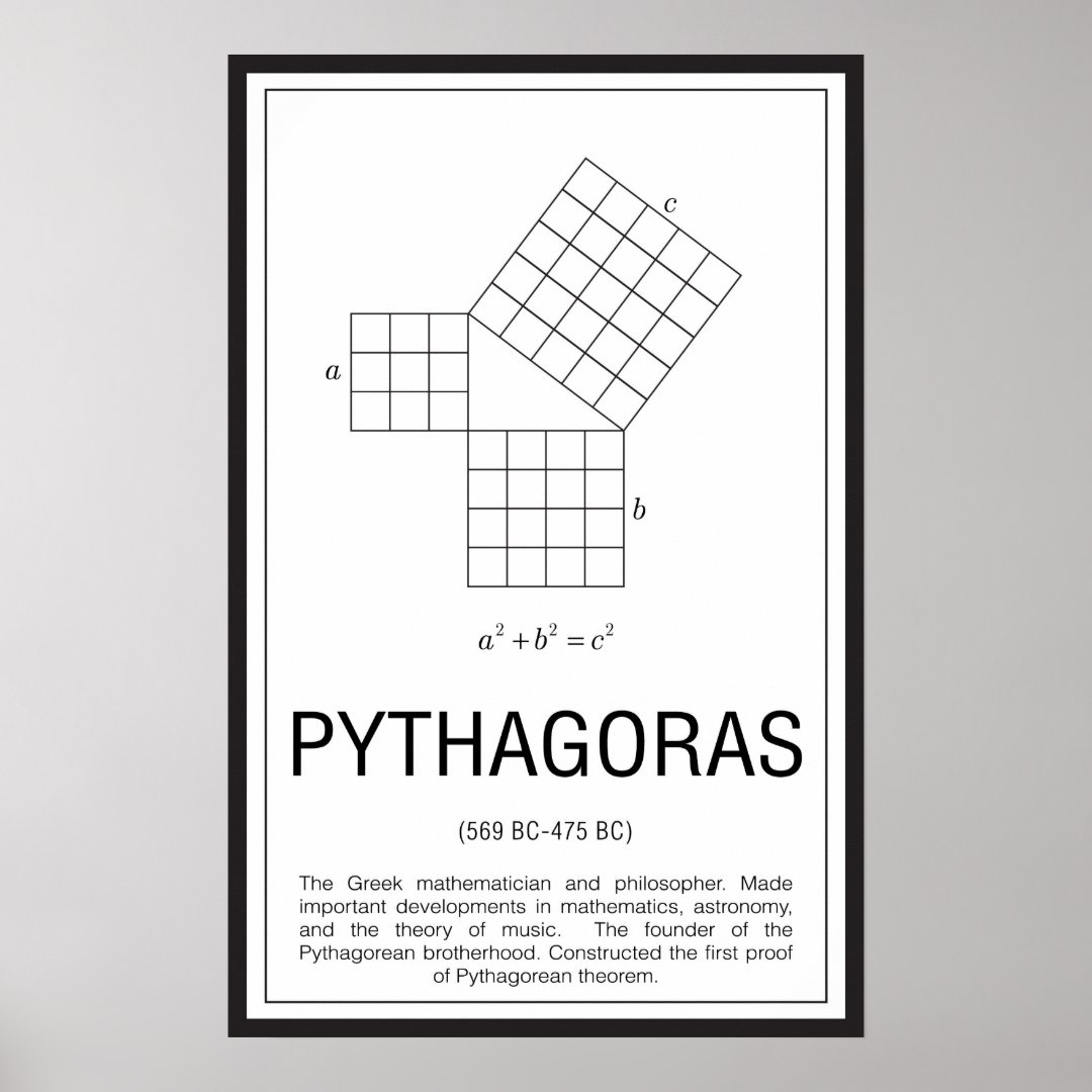 Pythagoras Poster | Zazzle