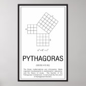 Pythagoras Poster | Zazzle
