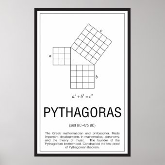 Pythagoras Poster | Zazzle