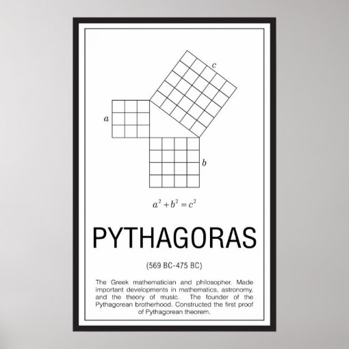 Pythagoras Poster | Zazzle