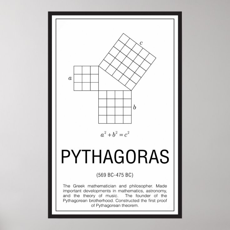 Pythagoras Poster | Zazzle