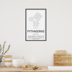 Pythagoras Poster | Zazzle