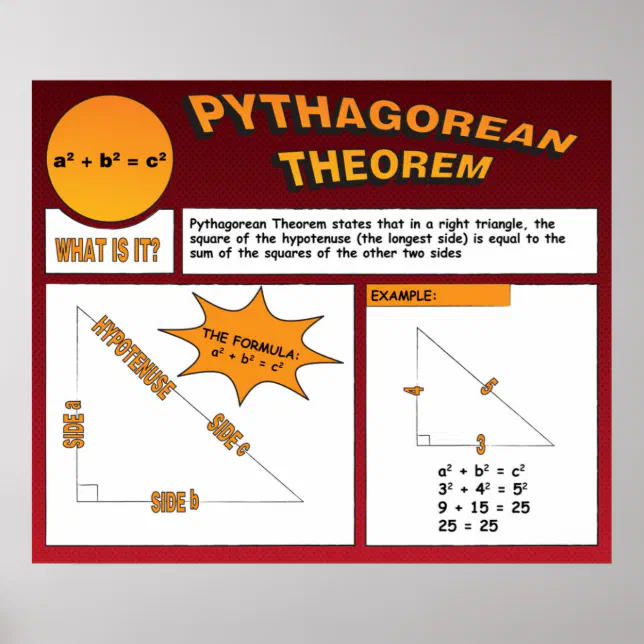 Pythagorean Theorem Poster | Zazzle