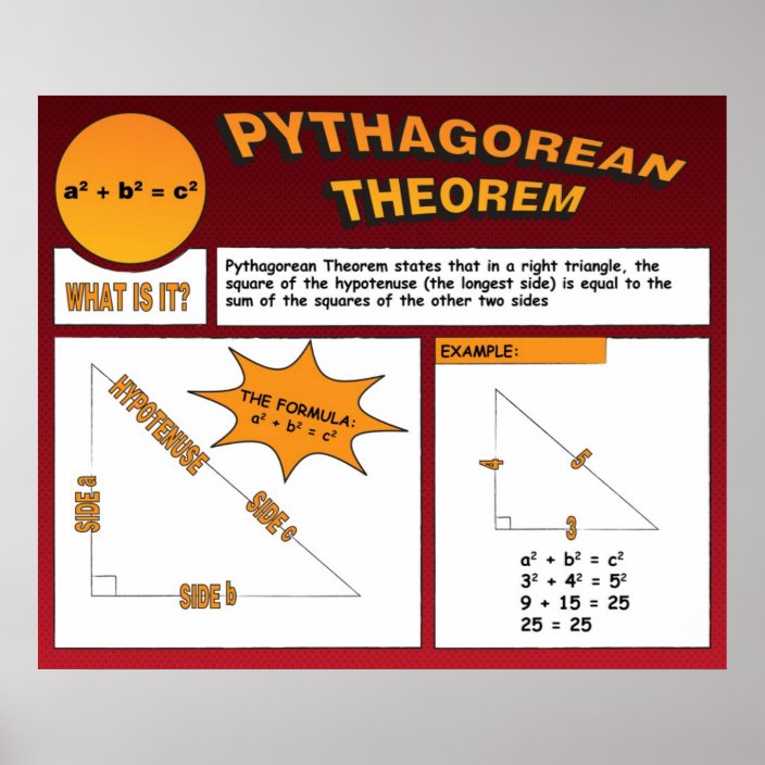 Pythagorean Theorem Poster | Zazzle.com