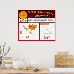 Pythagorean Theorem Poster | Zazzle