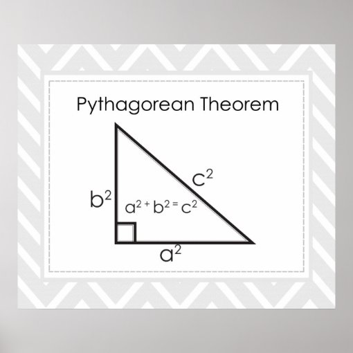 Pythagorean Theorem *UPDATED* Poster | Zazzle