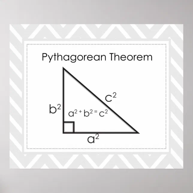 Pythagorean Theorem *UPDATED* Poster | Zazzle
