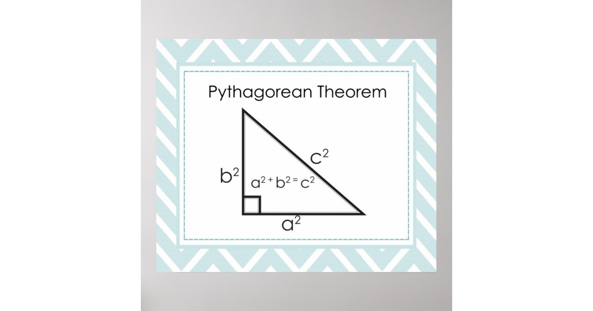 Pythagorean Theorem *UPDATED* Poster | Zazzle.com