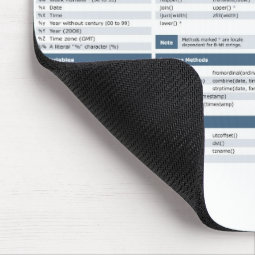 Python cheat sheet mouse mat | Zazzle