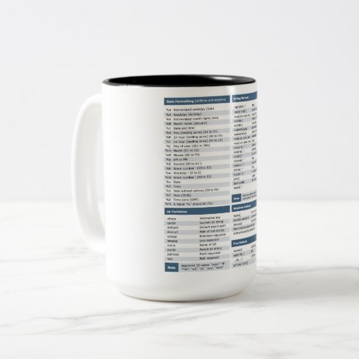 Python Cheat Sheet Mug Zazzle 
