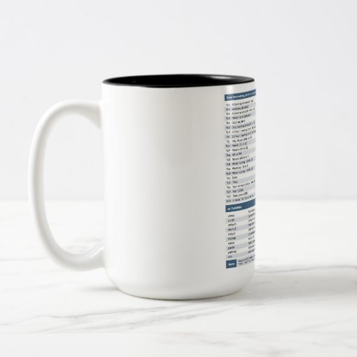 Python Cheat Sheet Mug | Zazzle