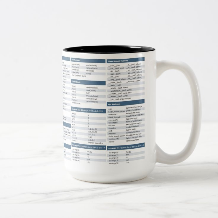 Python Cheat Sheet Mug | Zazzle