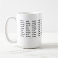 Q-Word Mug List | Zazzle