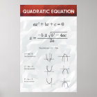 Factoring Quadratics Poster | Zazzle.com