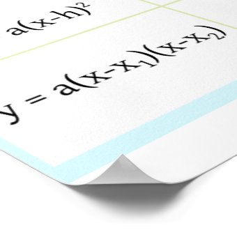 Quadratics: Parabola Basic Equations Poster | Zazzle