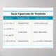Quadratics: Parabola Basic Equations Poster | Zazzle