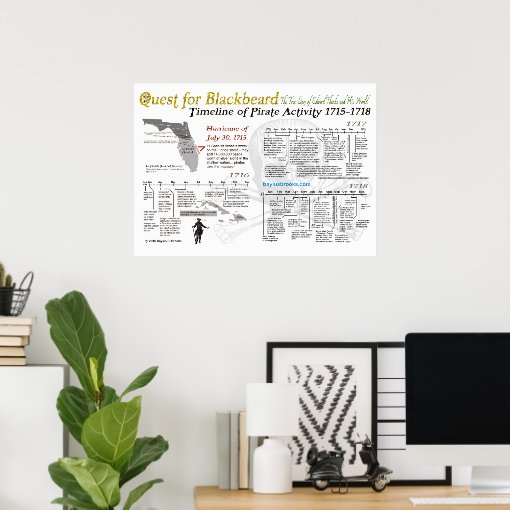 Quest for Blackbeard - Timeline of Pirate Activity Poster | Zazzle