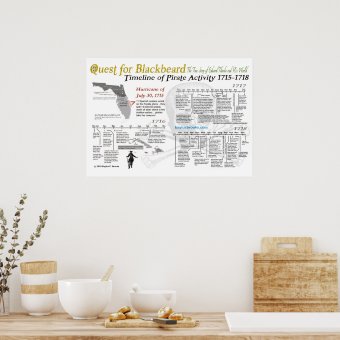 Quest for Blackbeard - Timeline of Pirate Activity Poster | Zazzle