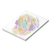 Quilter's Brain Notepad | Zazzle
