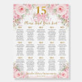 Quinceañera Girly Pink Floral Bows Seating Chart Foam Board | Zazzle