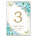 Quinceañera Turquoise Blue Floral Gold Butterflies Table Number | Zazzle