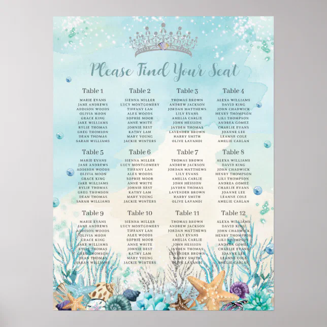 Quinceañera Under the Sea Beach Seating Chart | Zazzle