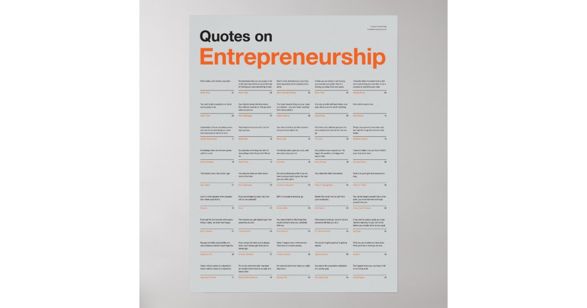 Quotes on Entrepreneurship Poster - Grey Edition | Zazzle