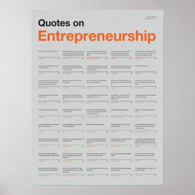 Quotes on Entrepreneurship Poster - Grey Edition | Zazzle